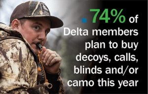 Show Details – Delta Waterfowl Duck Hunters Expo